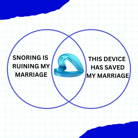 THE SOOTHIE ANTI SNORING MOUTHPIECE – The Soothie™